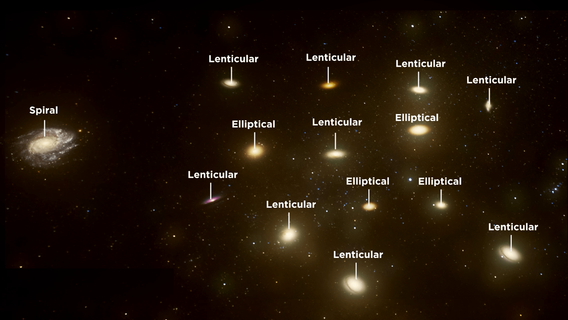 Astronomers may have uncovered how galaxies change their shape - ICRAR