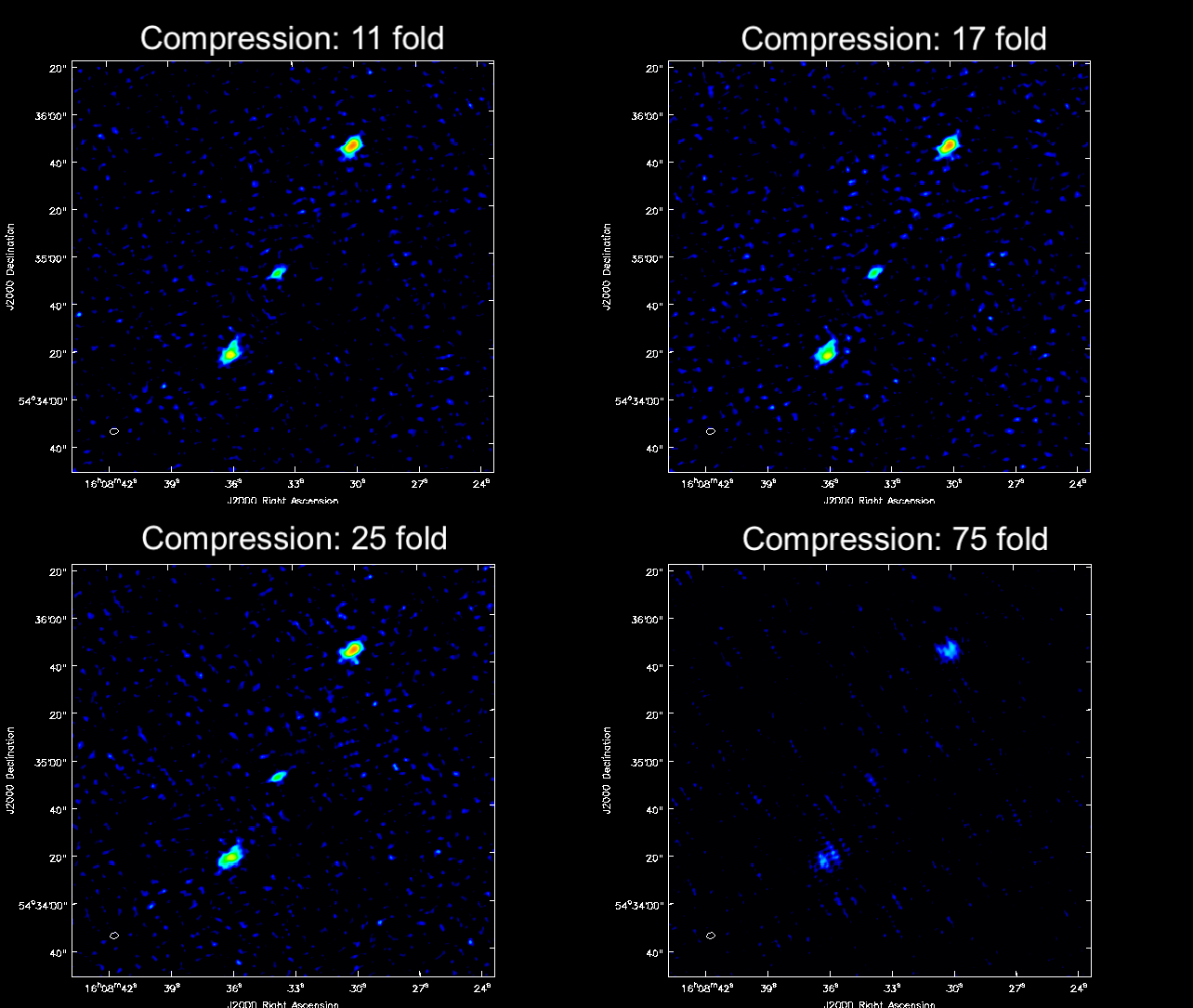 Quantitative Study of the Impact of Advanced Lossy Compression Techniques on Radio Astronomy ...