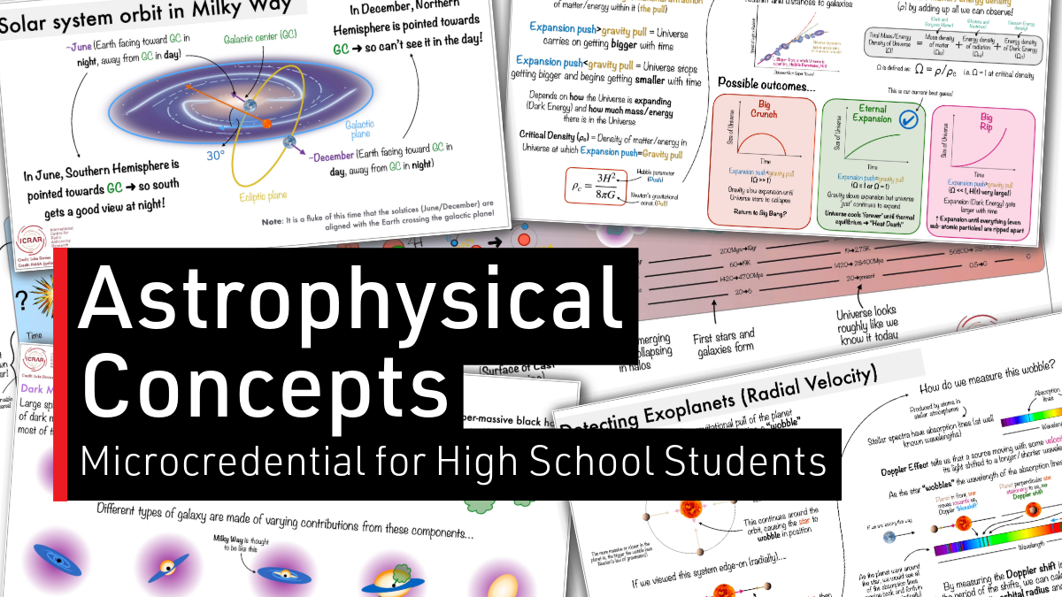 Astrophysical Concepts - ICRAR